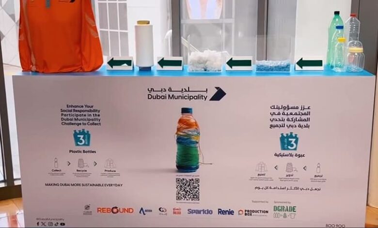 Dubai Municipality to Recycle 3 Million Plastic Packaging - ME Printer