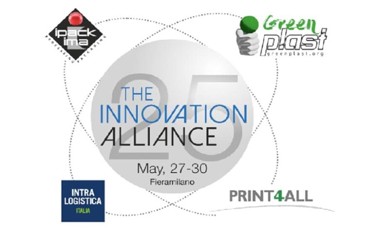 The Innovation Alliance to Showcase €25 Billion Sector - ME Printer