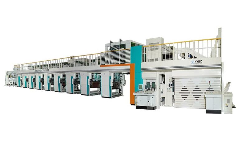 Flexo Printing Set to Hit $267 Billion by 2029 - ME Printer
